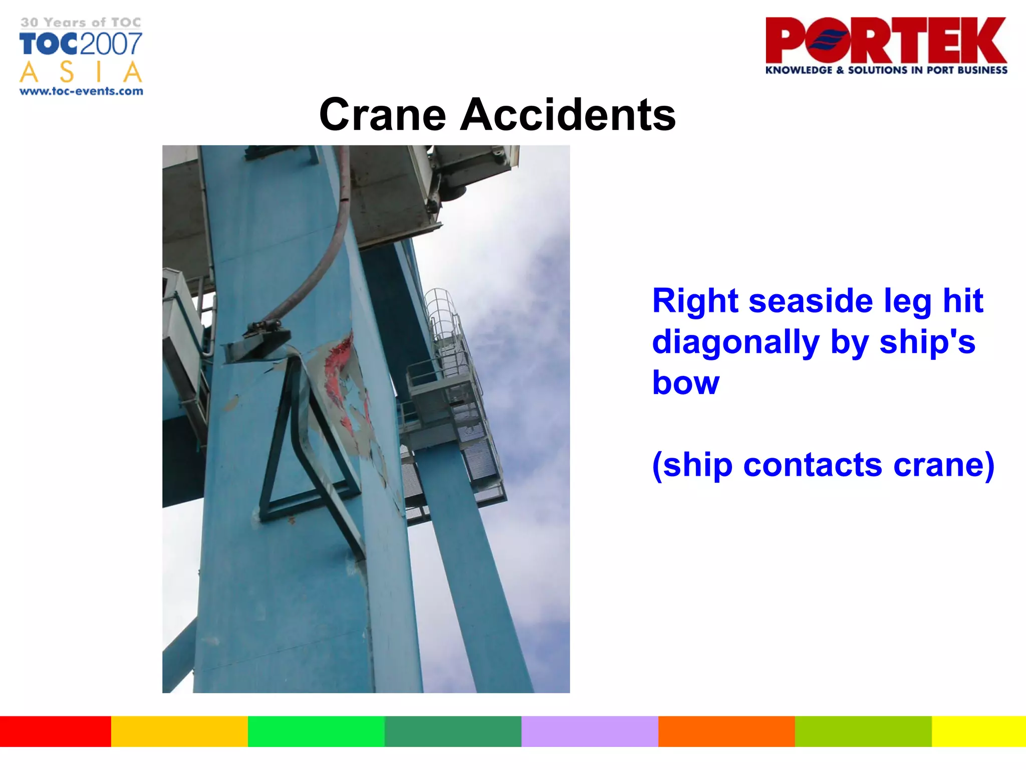 Crane Accidents and Emergencies Causes, Repairs and Prevention | PDF