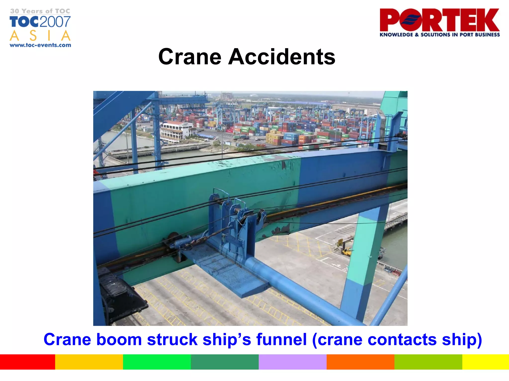 Crane Accidents and Emergencies Causes, Repairs and Prevention | PDF