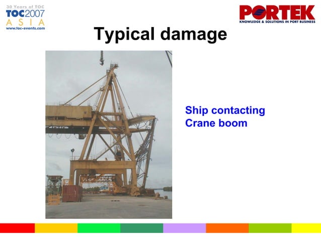 Crane Accidents and Emergencies Causes, Repairs and Prevention | PDF
