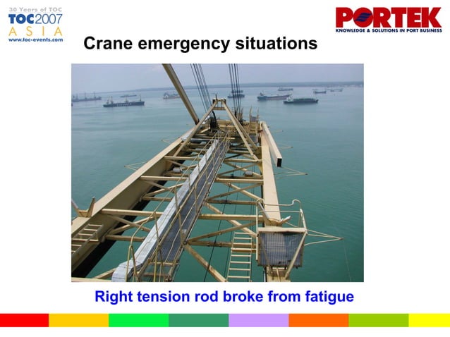 Crane Accidents and Emergencies Causes, Repairs and Prevention | PDF