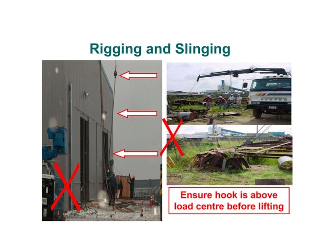Crane_and_Lifting_Safetygggggvggggfdsdgjjhfddfggcc_1689749209.pdf