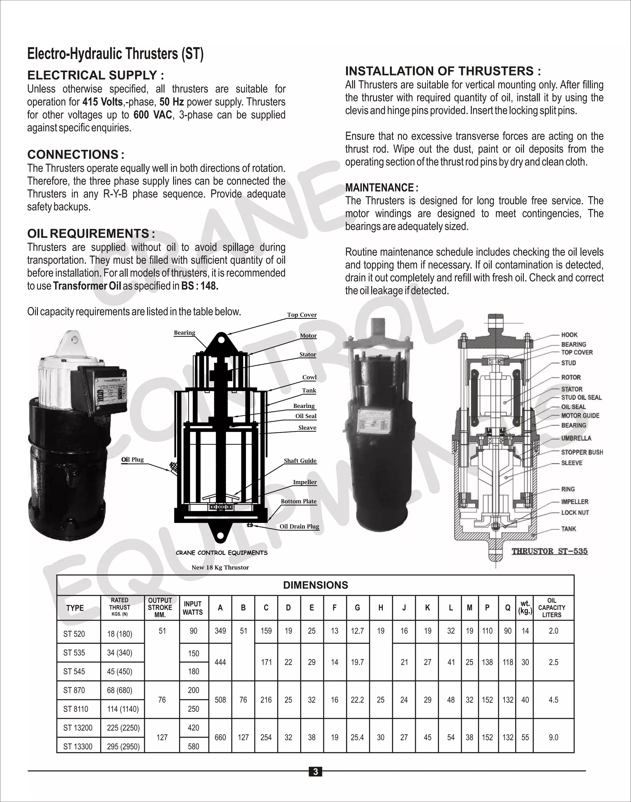 Crane Control Equipments, New Delhi, Crane Spare Parts | PDF