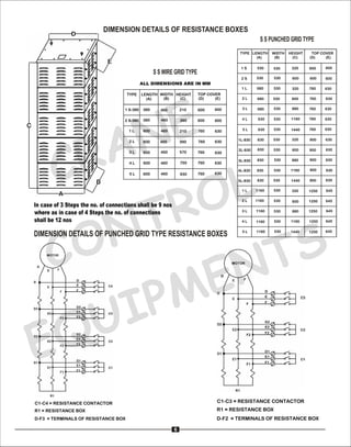 Crane Control Equipments, New Delhi, Crane Spare Parts | PDF