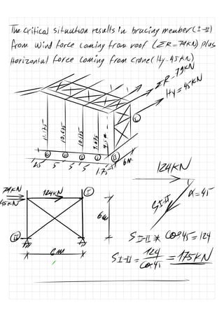Crane Design Working Example.pdf