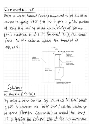 Crane Design Working Example.pdf