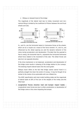 Crane Design Working Example.pdf