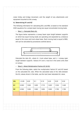 Crane Design Working Example.pdf