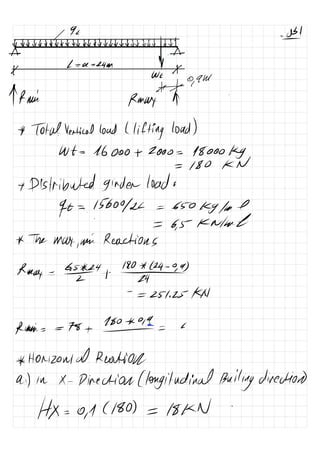 Crane Design Working Example.pdf
