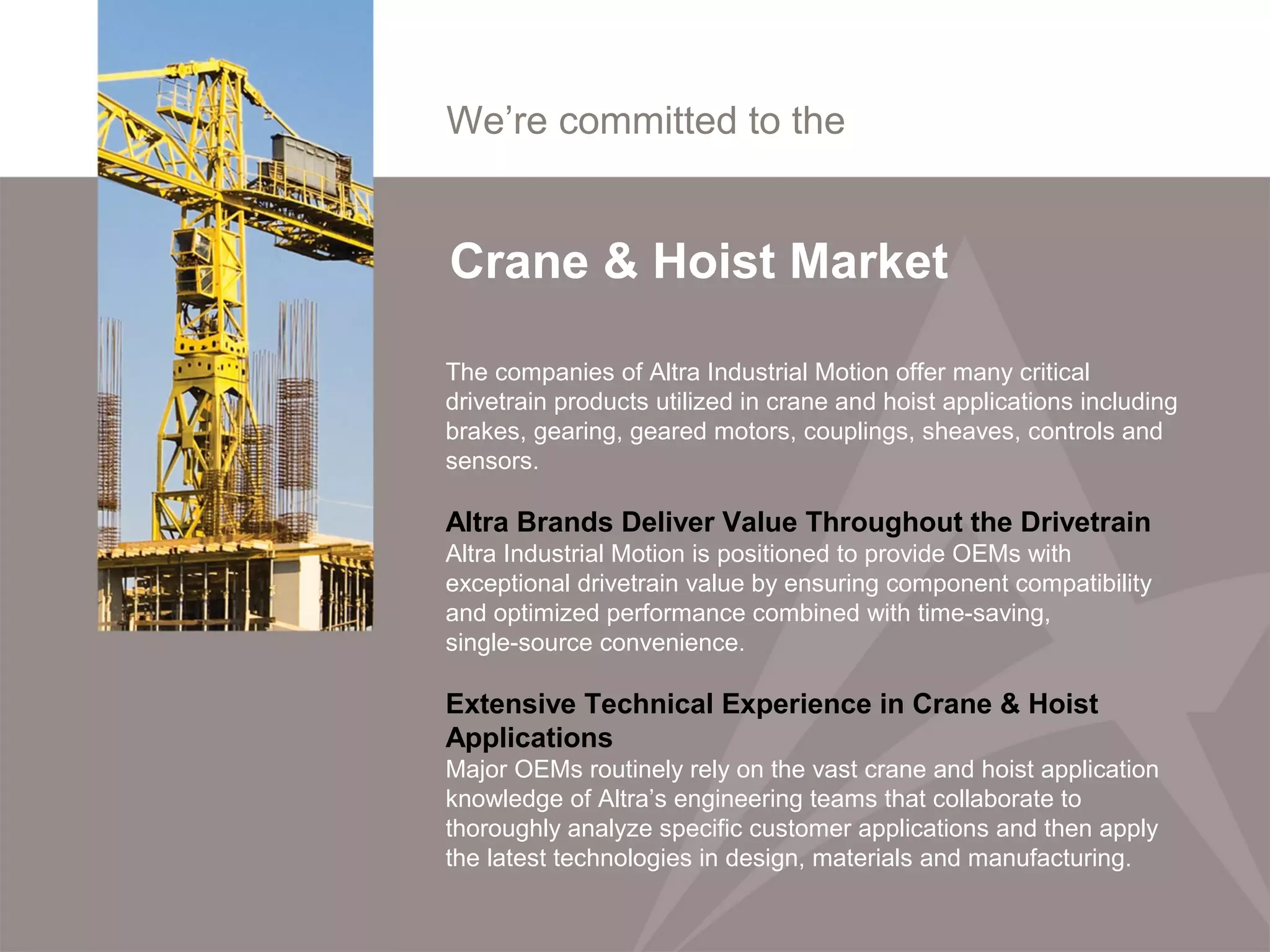 Crane & Hoist Market Applications & Innovations | PPT
