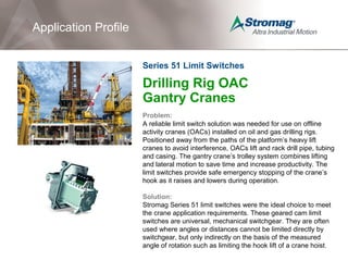 Crane & Hoist Market Applications & Innovations | PPT