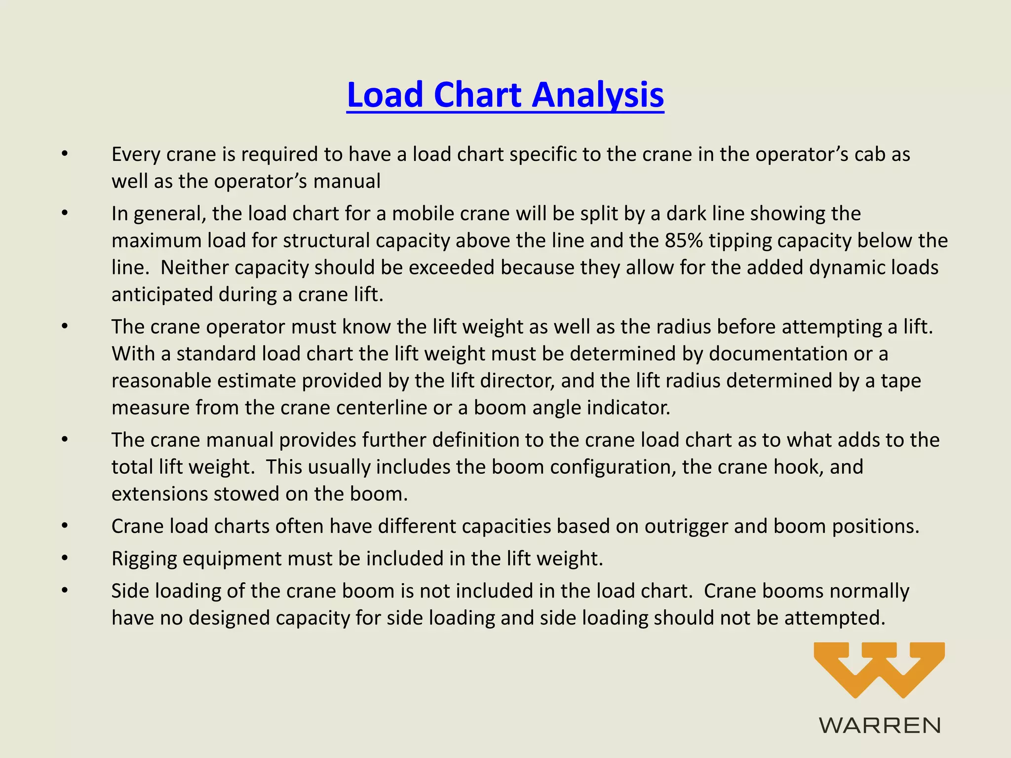 Crane Incident Handbook | PPTX