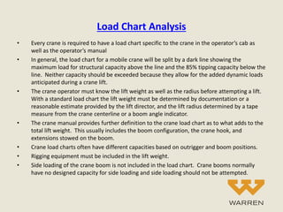 Crane Incident Handbook | PPTX