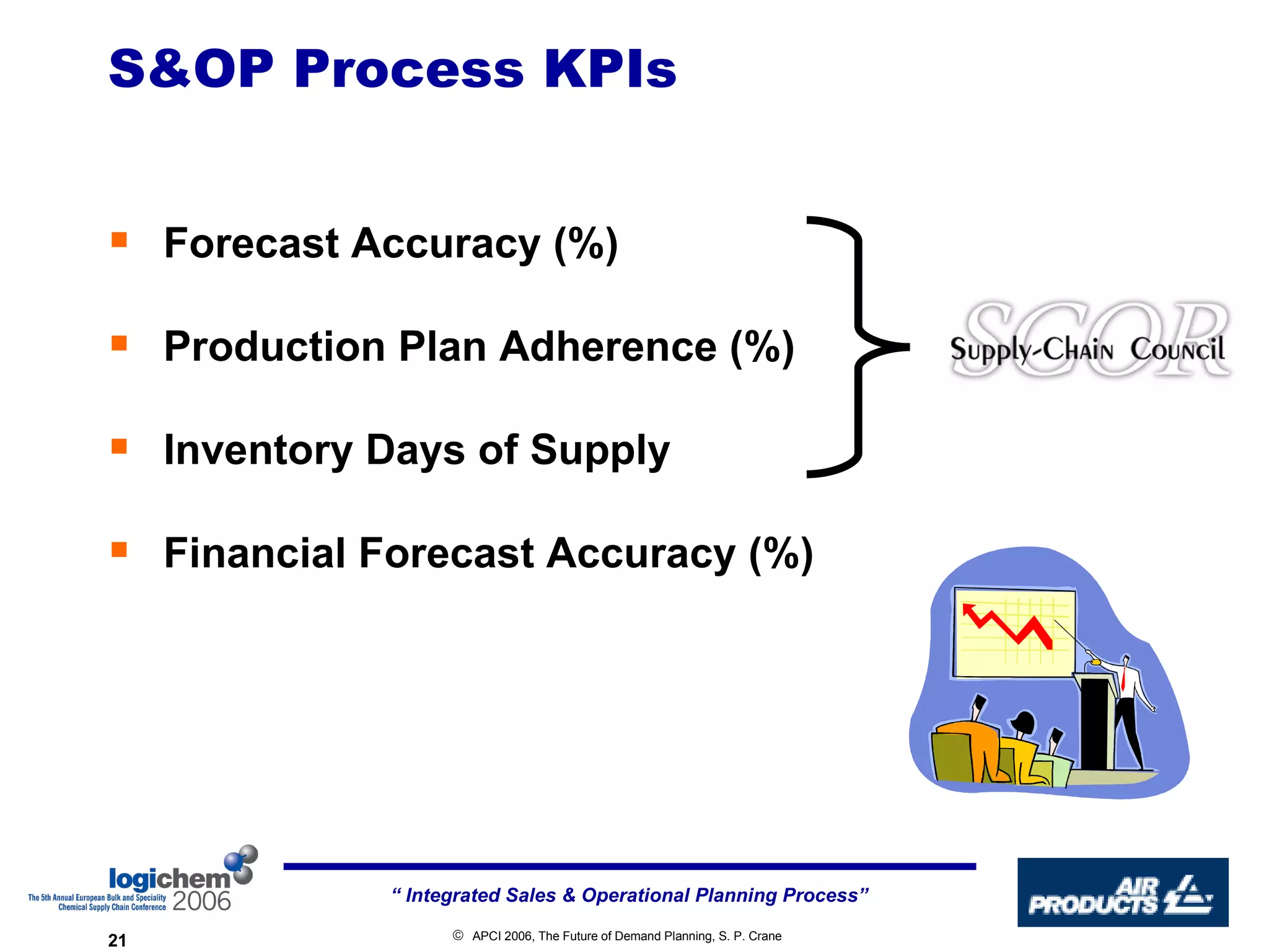 Implementing An Integrated Sales And Operations Planning Process | PPT
