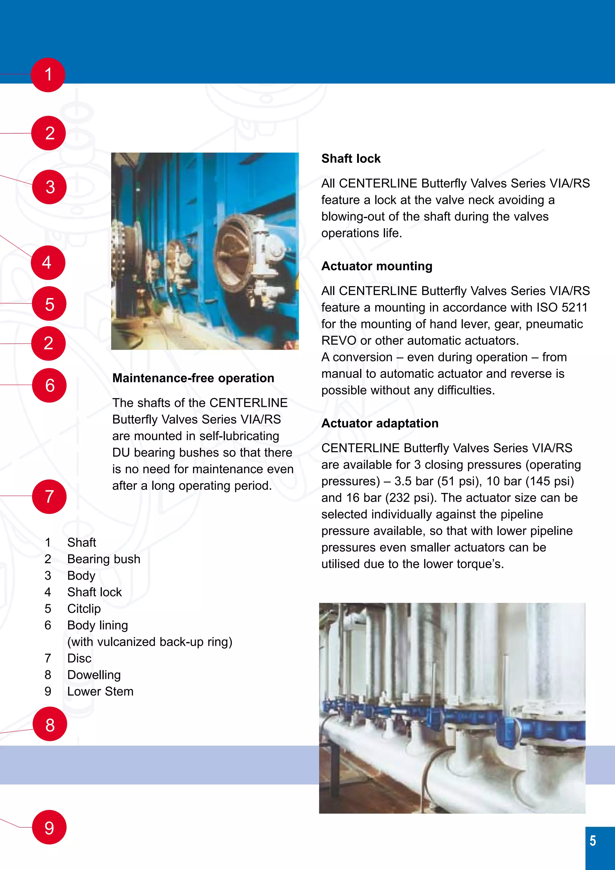 Crane katalog rs-ang | PDF