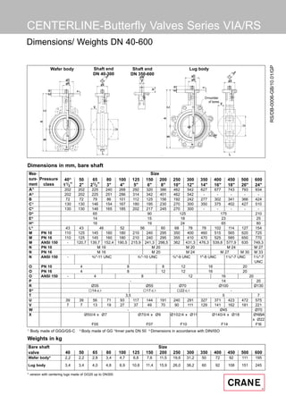 Crane katalog rs-ang | PDF