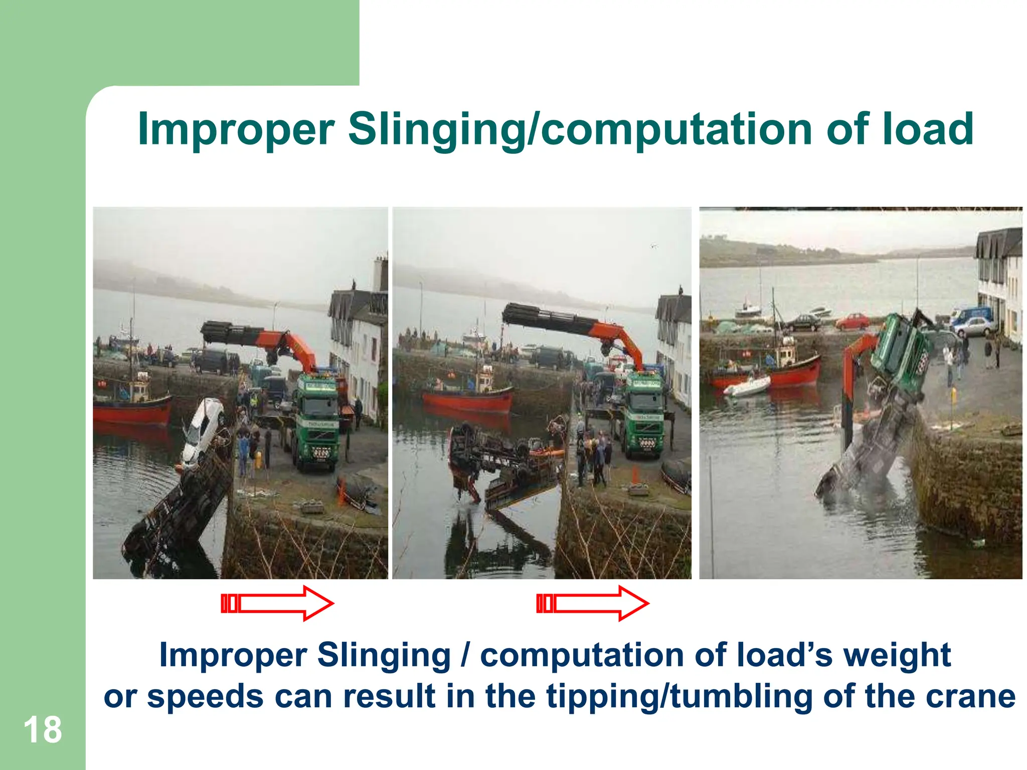 Crane & Lifting Safety.ppt Crane lifting safety useful for construction ...