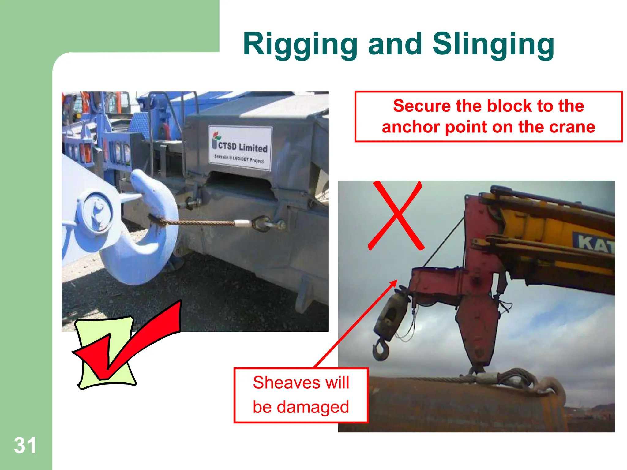 Crane & Lifting Safety.ppt Crane lifting safety useful for construction ...