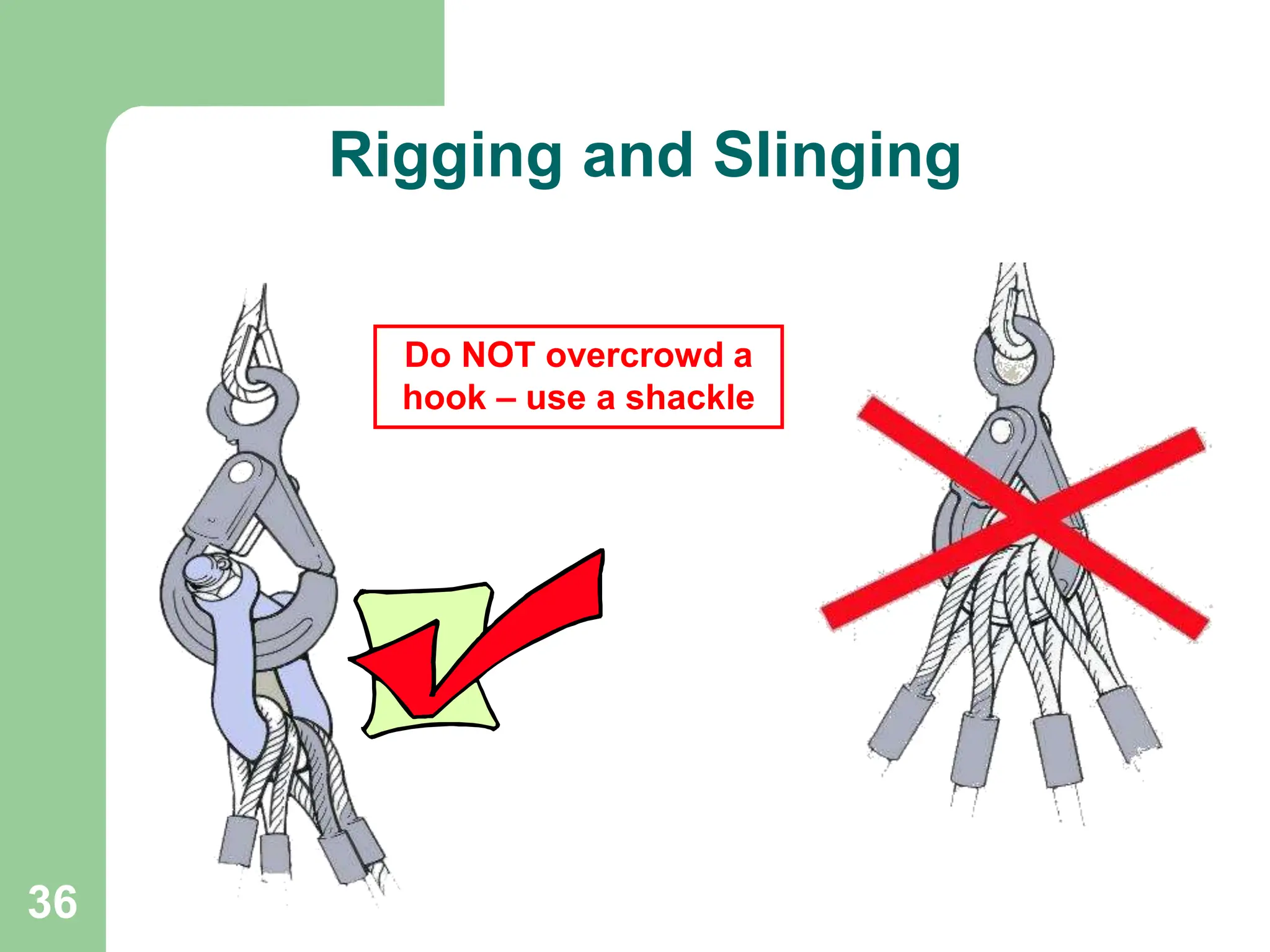 Crane & Lifting Safety.ppt Crane lifting safety useful for construction industry | PPT