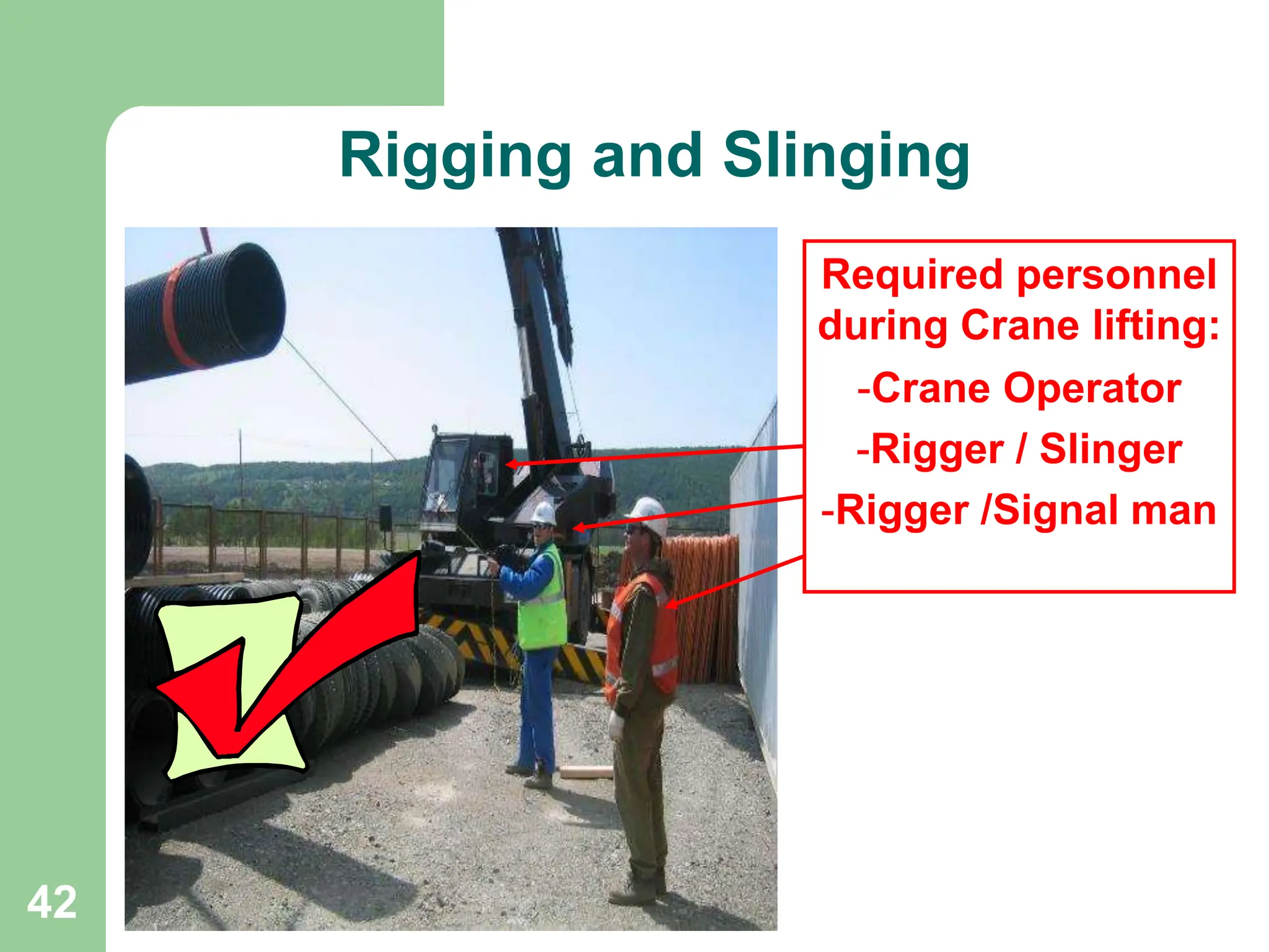 Crane & Lifting Safety.ppt Crane lifting safety useful for construction industry | PPT