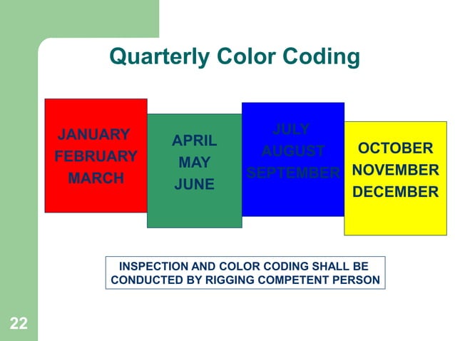 Crane & Lifting Safety.ppt Crane lifting safety useful for construction ...