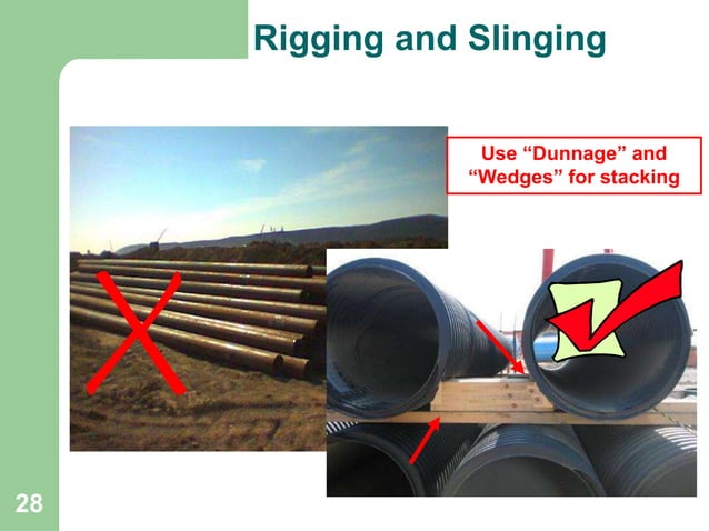 Crane & Lifting Safety.ppt Crane lifting safety useful for construction ...