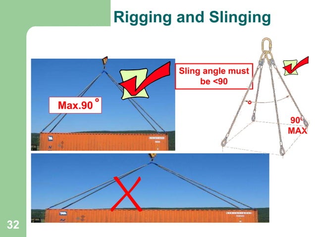 Crane & Lifting Safety.ppt Crane lifting safety useful for construction ...