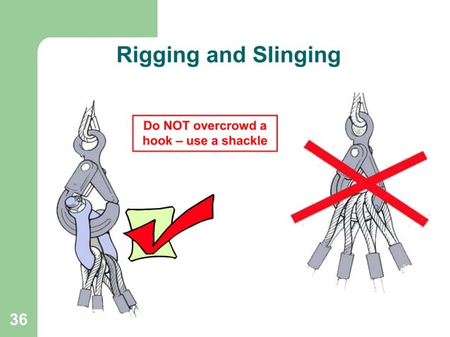 Crane & Lifting Safety.ppt Crane lifting safety useful for construction ...