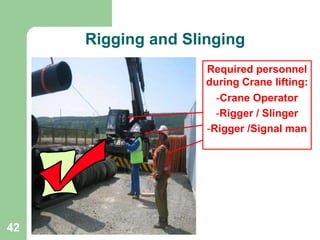 Crane & Lifting Safety.ppt Crane lifting safety useful for construction ...