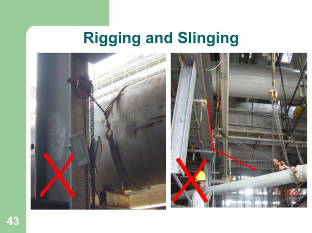 Crane & Lifting Safety.ppt Crane lifting safety useful for construction ...