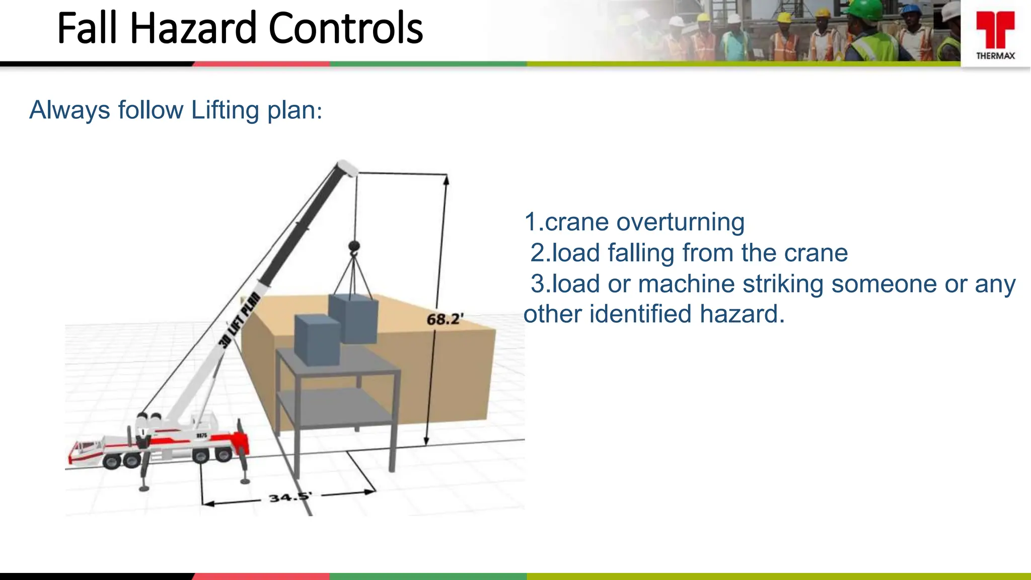 How to handle the Crane & Lifting Safety Campaign.pptx