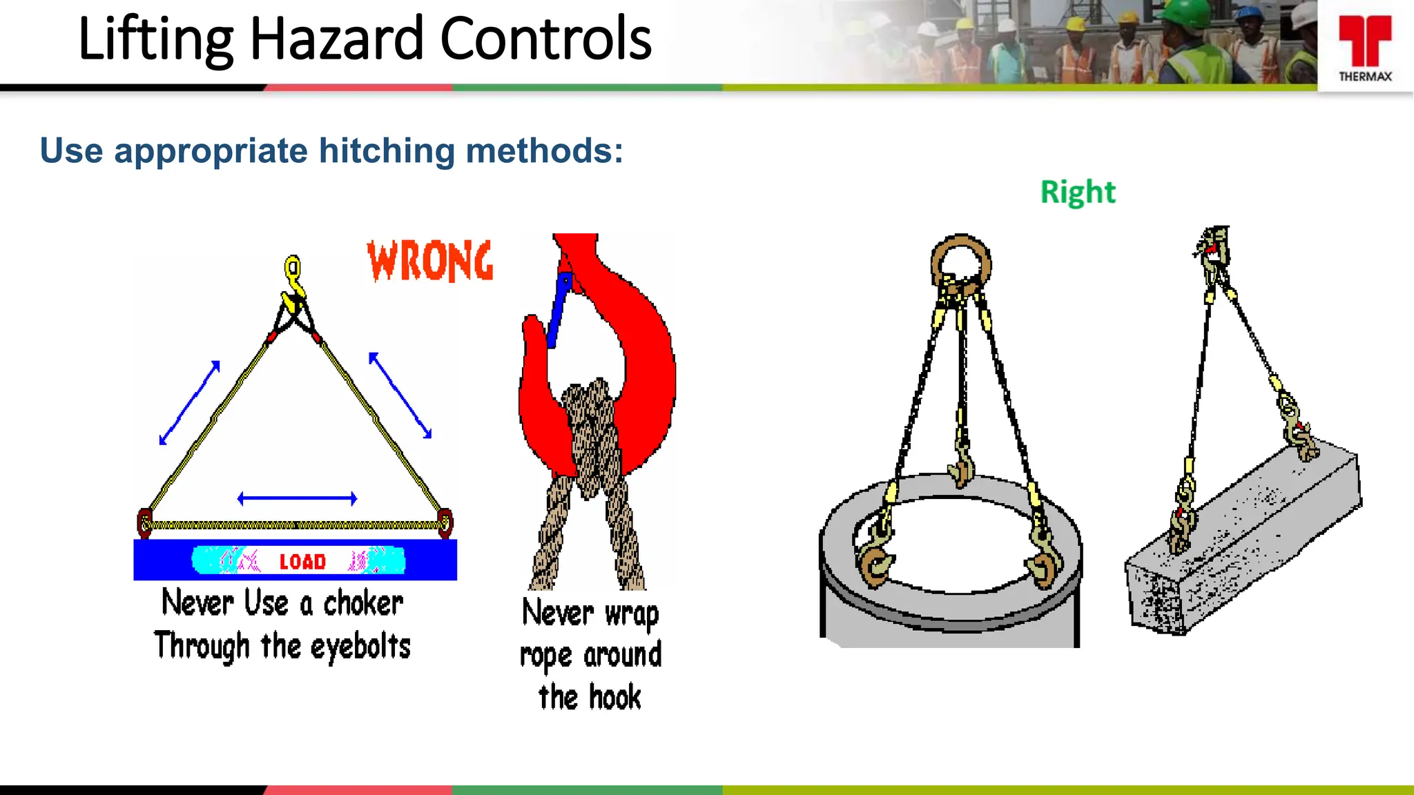 How to handle the Crane & Lifting Safety Campaign.pptx