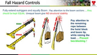 How to handle the Crane & Lifting Safety Campaign.pptx