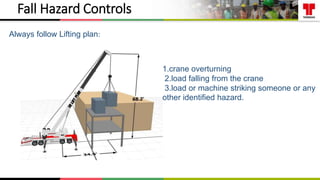 How to handle the Crane & Lifting Safety Campaign.pptx