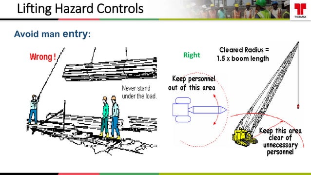How to handle the Crane & Lifting Safety Campaign.pptx