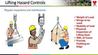 How to handle the Crane & Lifting Safety Campaign.pptx