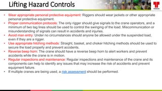 How to handle the Crane & Lifting Safety Campaign.pptx