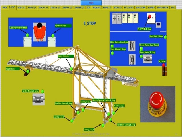 HMI Base Crane Monitoring System