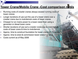 Crane presentation | PDF
