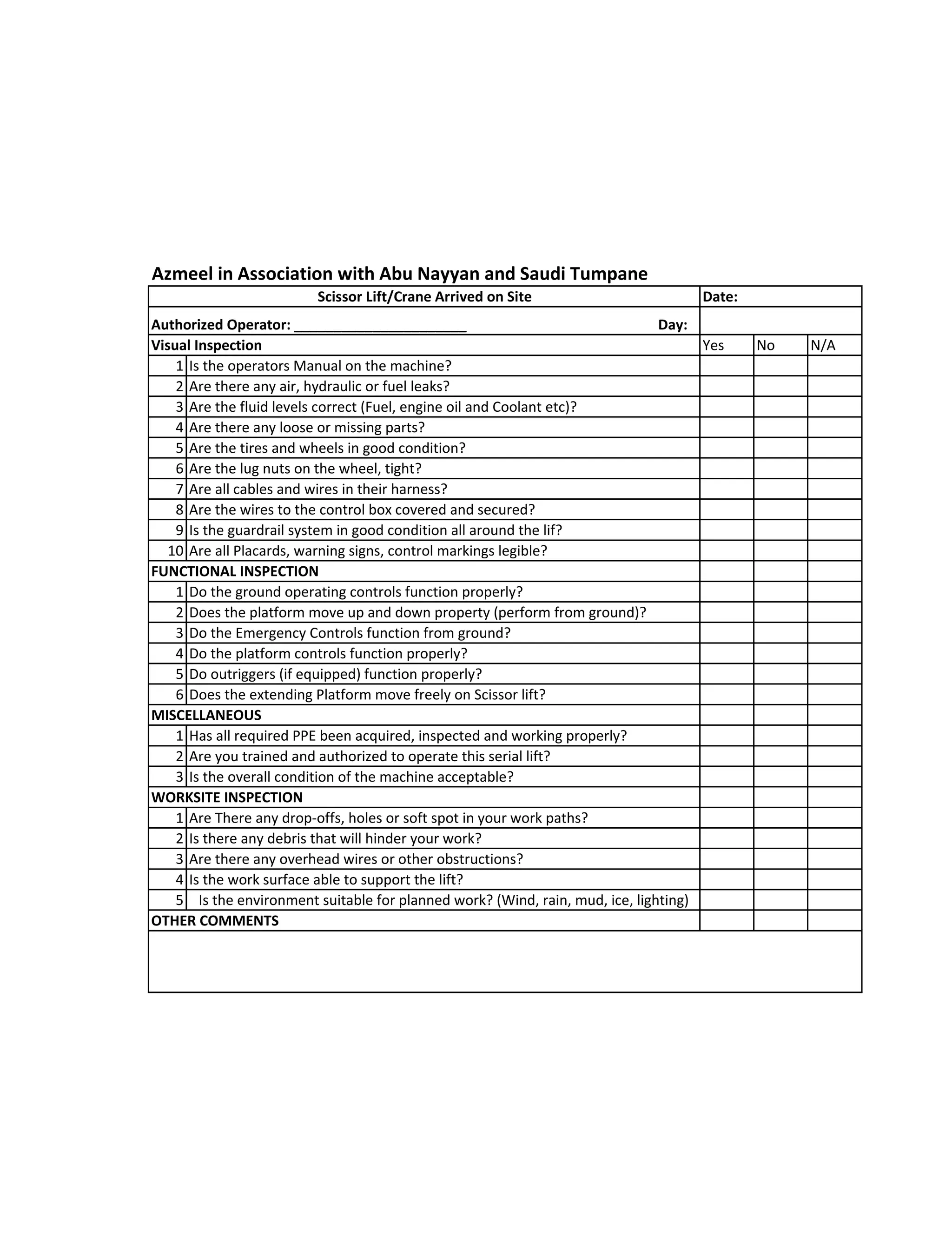 Crane received on site inspection log | PDF