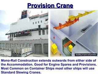 Cranes operation onboard ship marine operation | PPT