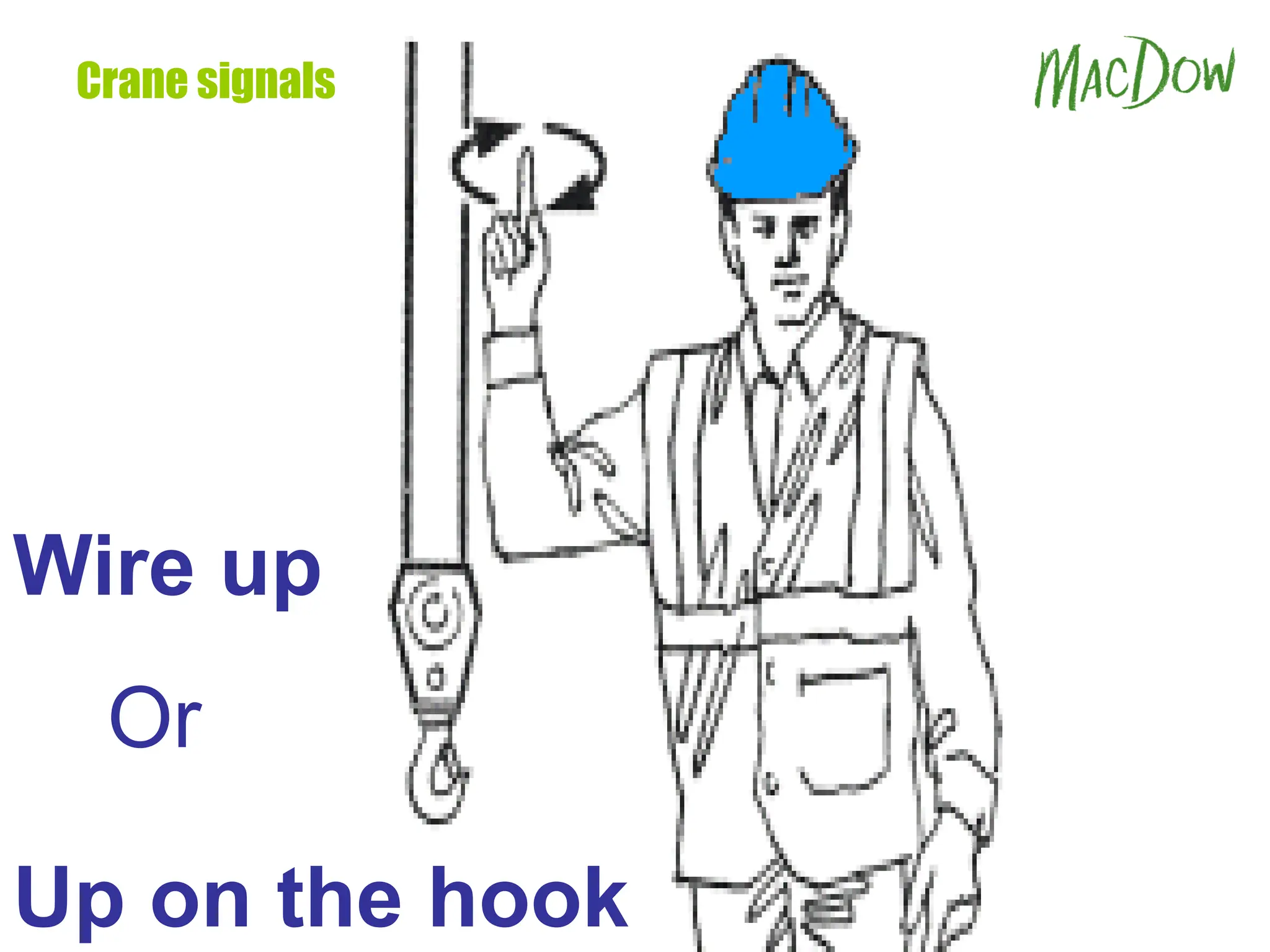 Crane Safety HAZARDS AND PRECAUTIONS TRAINING | PDF