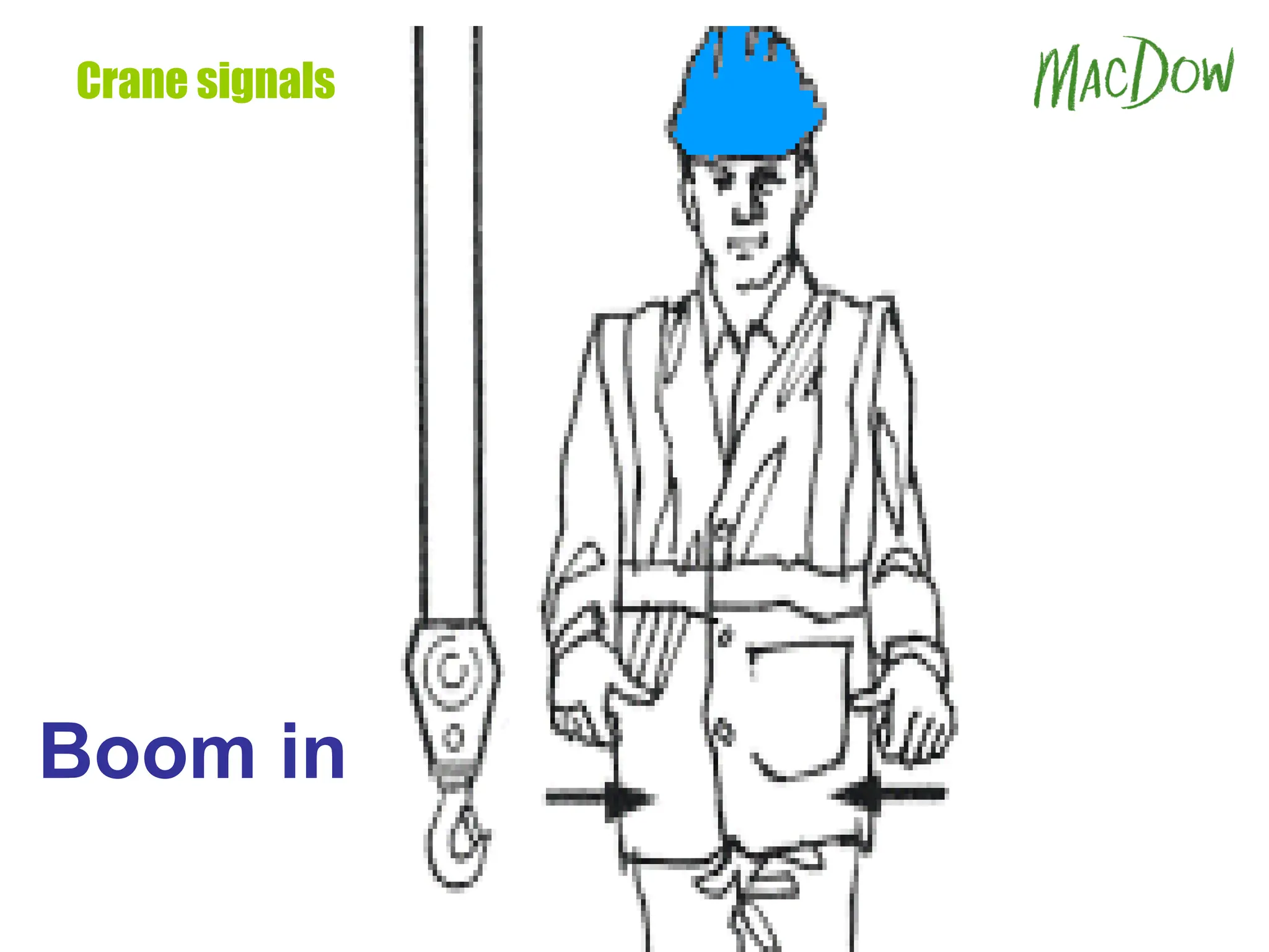 Crane Safety HAZARDS AND PRECAUTIONS TRAINING | PDF