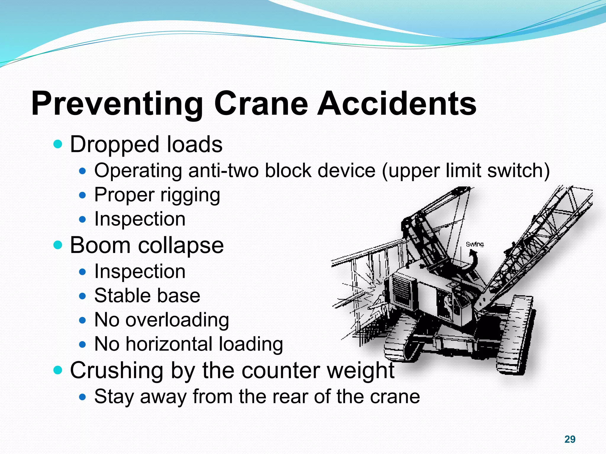 Cranes and Hoist Safety | PPT