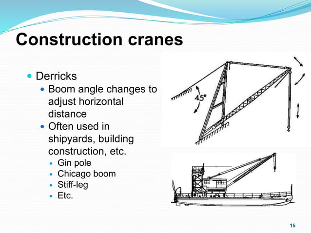 Cranes and Hoist Safety | PPT