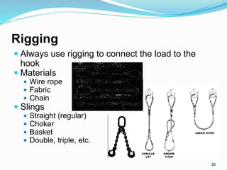 Cranes and Hoist Safety | PPT