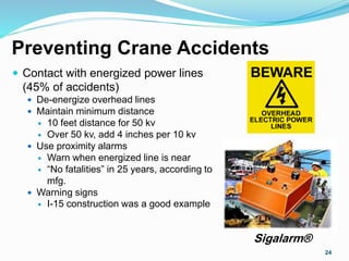 Cranes and Hoist Safety | PPT