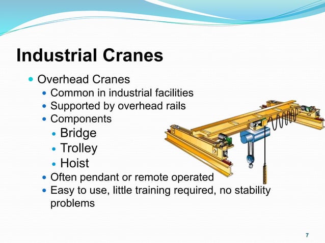 Cranes and Hoist Safety | PPT