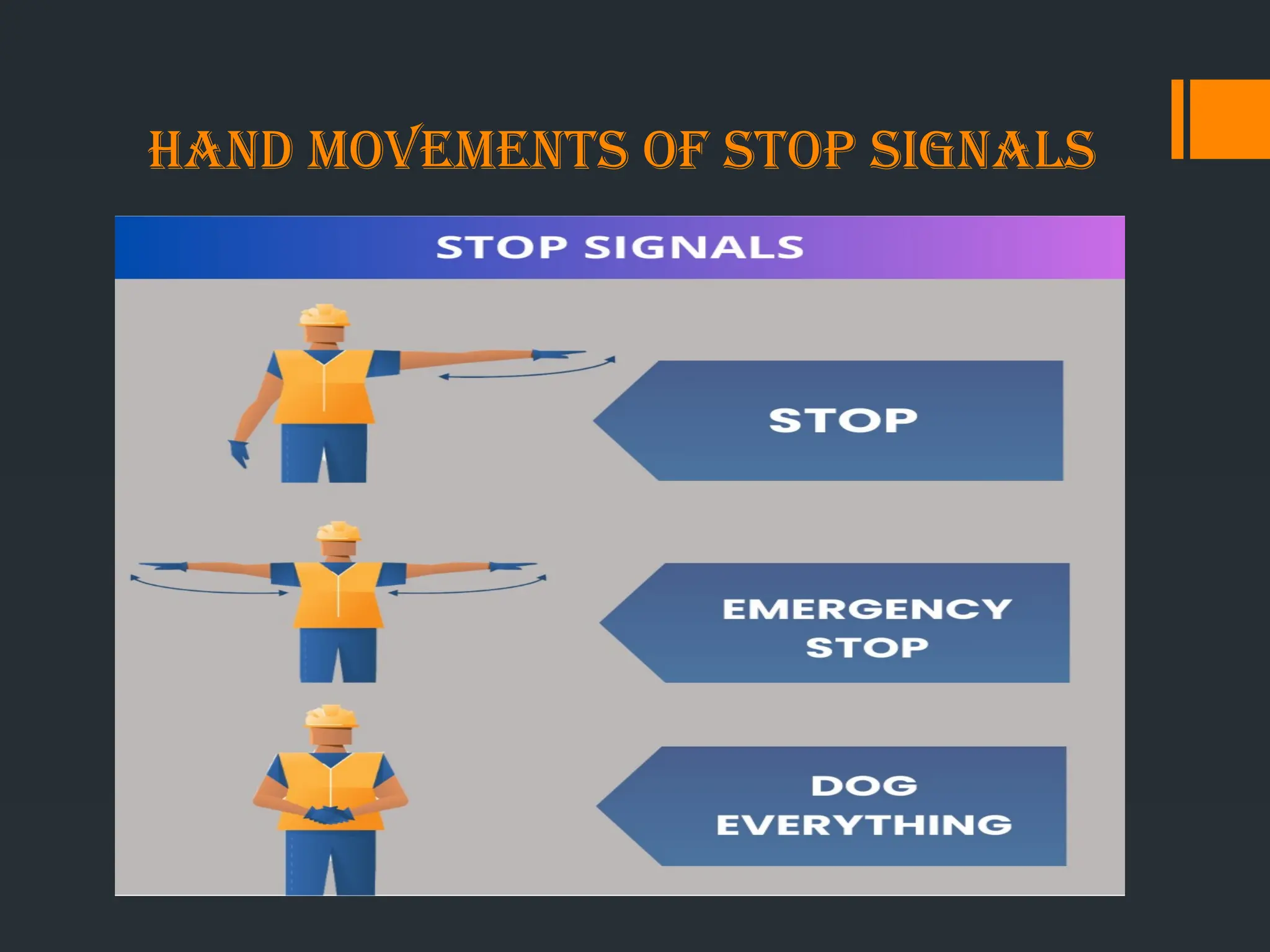 CRANE SIGNAL, LOAD CHART, CHECKLIST.pptx