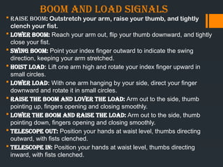 CRANE SIGNAL, LOAD CHART, CHECKLIST.pptx