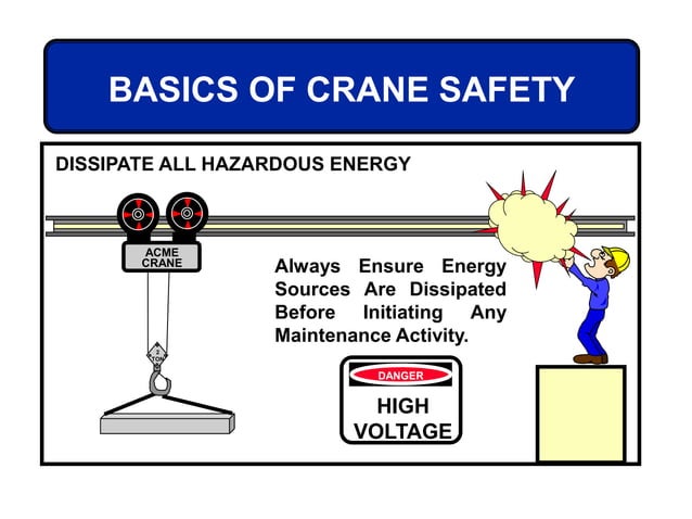 Crane_&_Sling_1.ppt EDUCATION ON EOT CRANE | PPT
